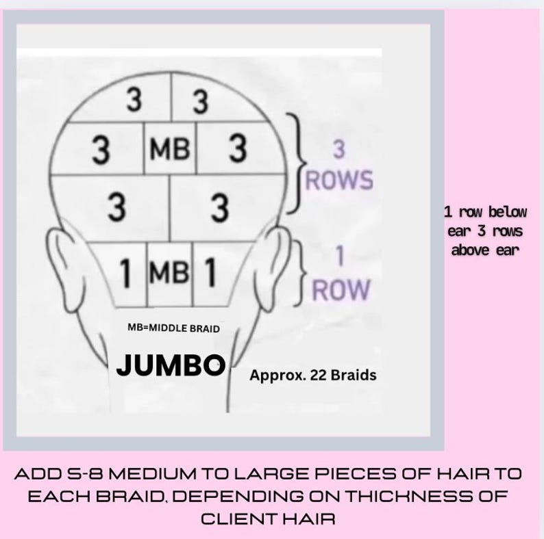 Beginner Box Braids Parting Guide E-book Template – Easy-to-follow Hair ...