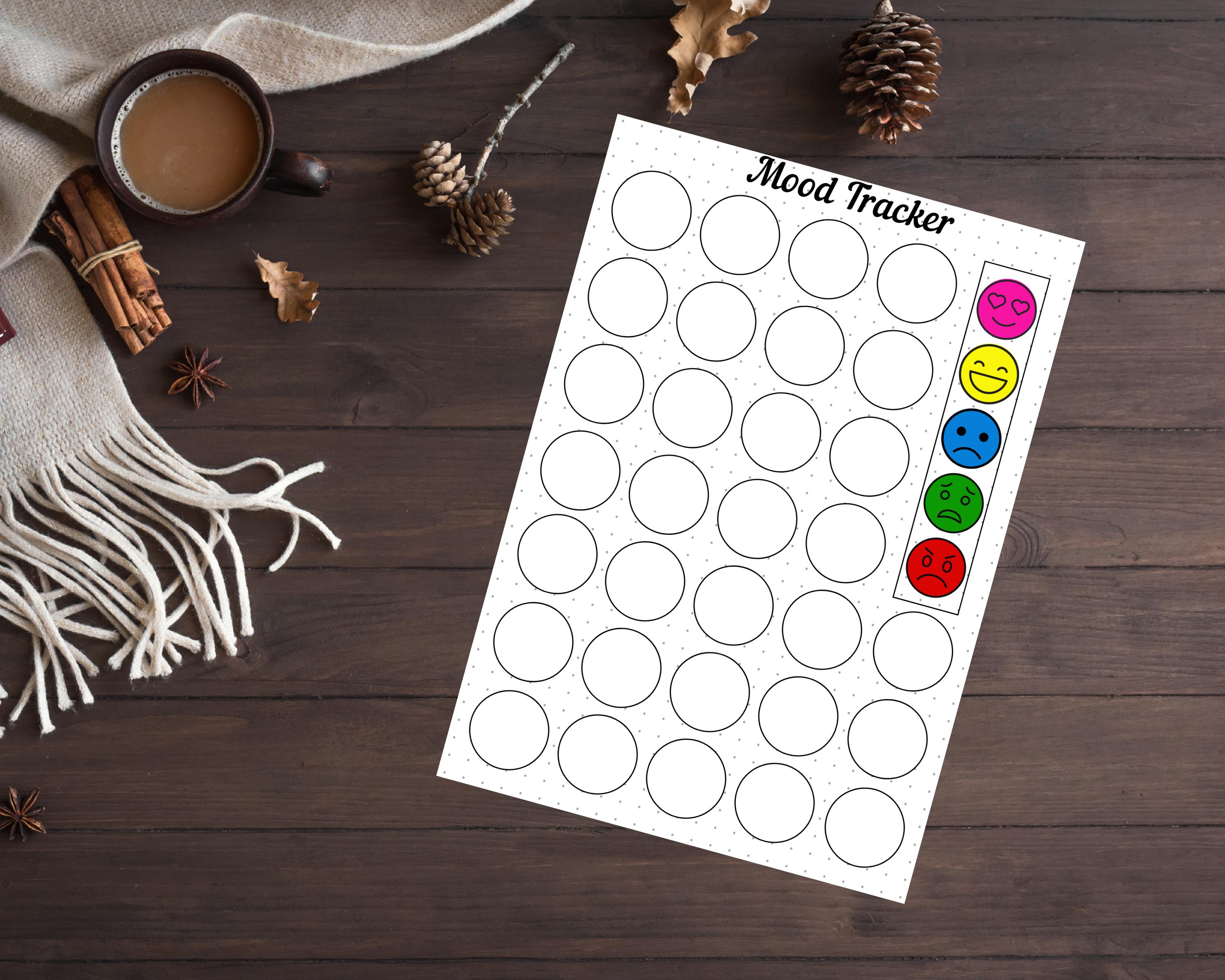Emoji Mood Tracker - PRINTABLE Journal Page - Planner Page - Feelings ...