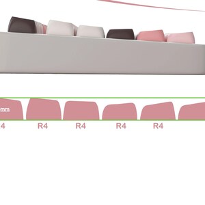 Moodie Keycaps | SOA Profile Keycap Set | PBT Material Five Sided ...