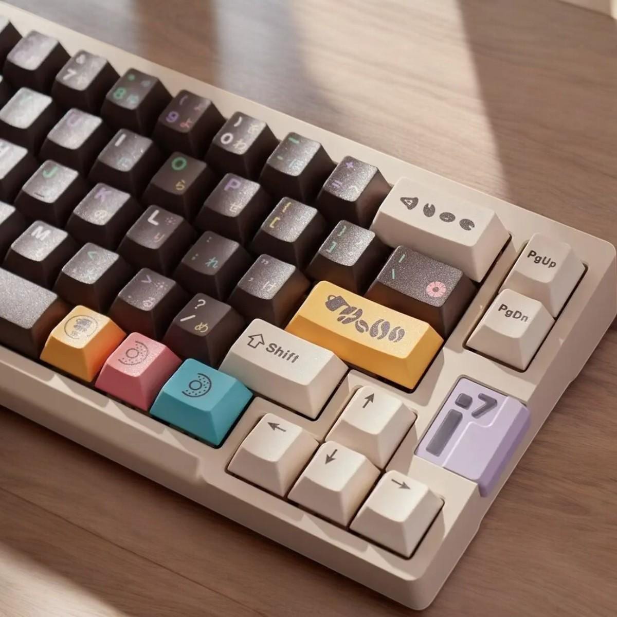 Donut Keycaps | Five-sided Sublimation Cherry Profile Keycap Set | PBT ...