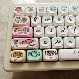 Hand-painted Cartoon Keycaps MOA or Cherry Profile Keycap Set PBT ...