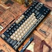 Egyptian Pharaoh Keycaps | Cherry Profile Keycap Set | PBT Material ...