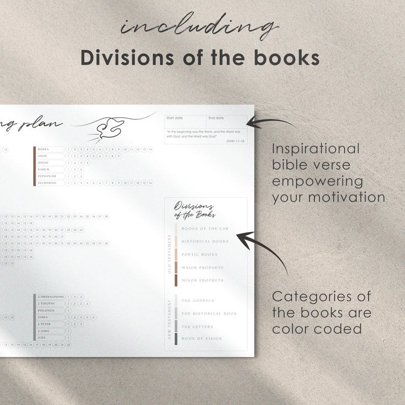 Printable Bible Reading Tracker: Chapter Checklist (digital Download ...