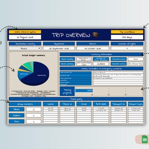 Royal Caribbean Planner | Cruise Planner | Cruise Organizer | Cruise ...