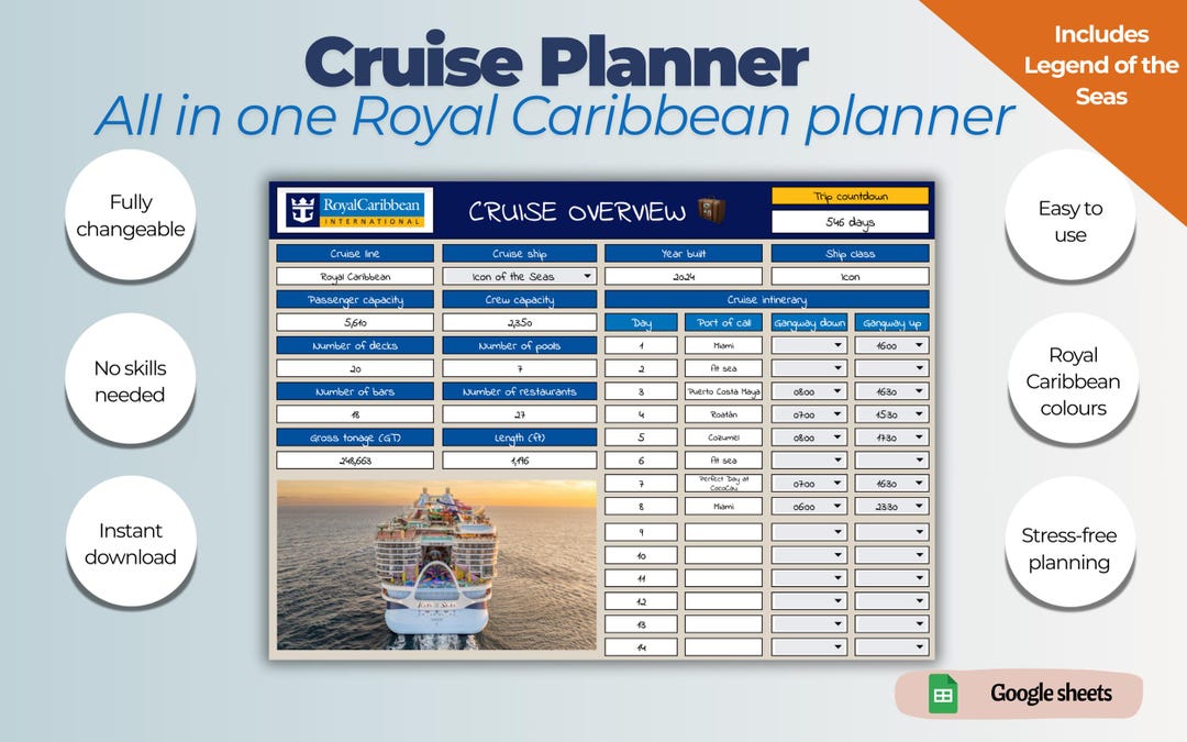 Royal Caribbean Planner | Cruise Planner | Cruise Organizer | Cruise ...