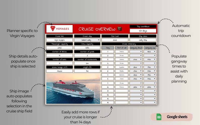 Virgin Voyages Planner | Cruise Organizer | Cruise Packing List ...