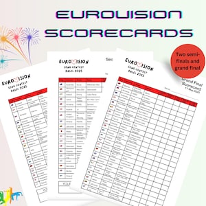 Eurovision Scorecard | Watch Party Score Sheet | Eurovision Basel ...