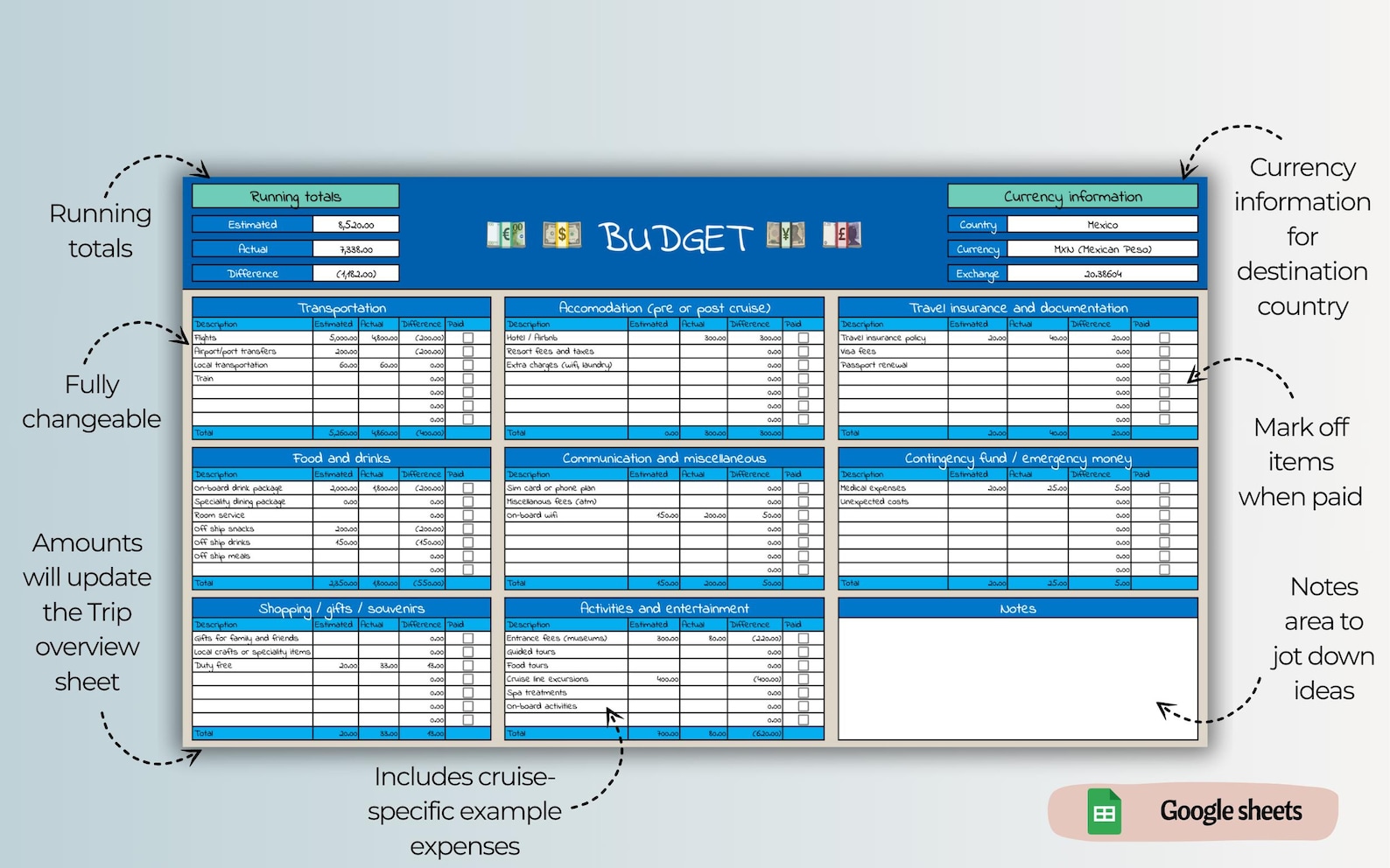 Norwegian Cruise Line Planner | NCL Planner | Cruise Planner | Cruise ...