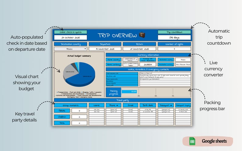 Norwegian Cruise Line Planner | NCL Planner | Cruise Planner | Cruise ...