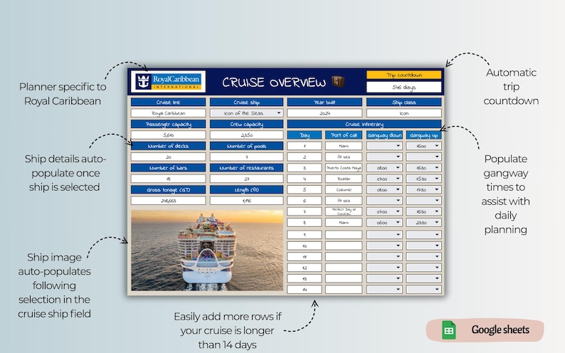 Royal Caribbean Planner | Cruise Planner | Cruise Organizer | Cruise ...