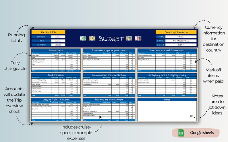 Royal Caribbean Planner | Cruise Planner | Cruise Organizer | Cruise ...
