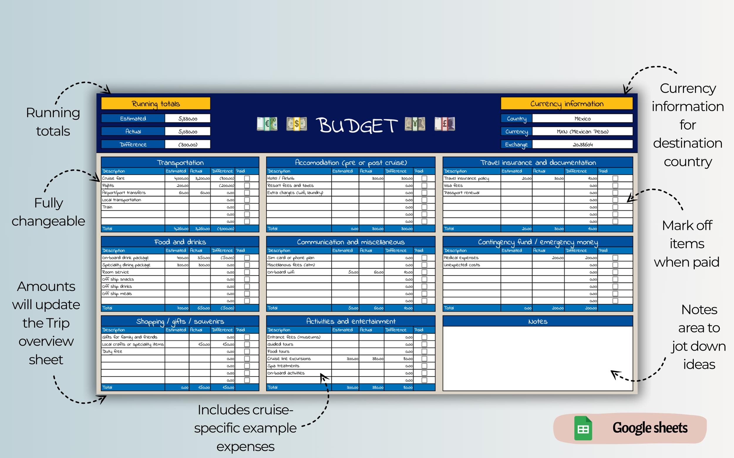 Royal Caribbean Planner | Cruise Planner | Cruise Organizer | Cruise ...