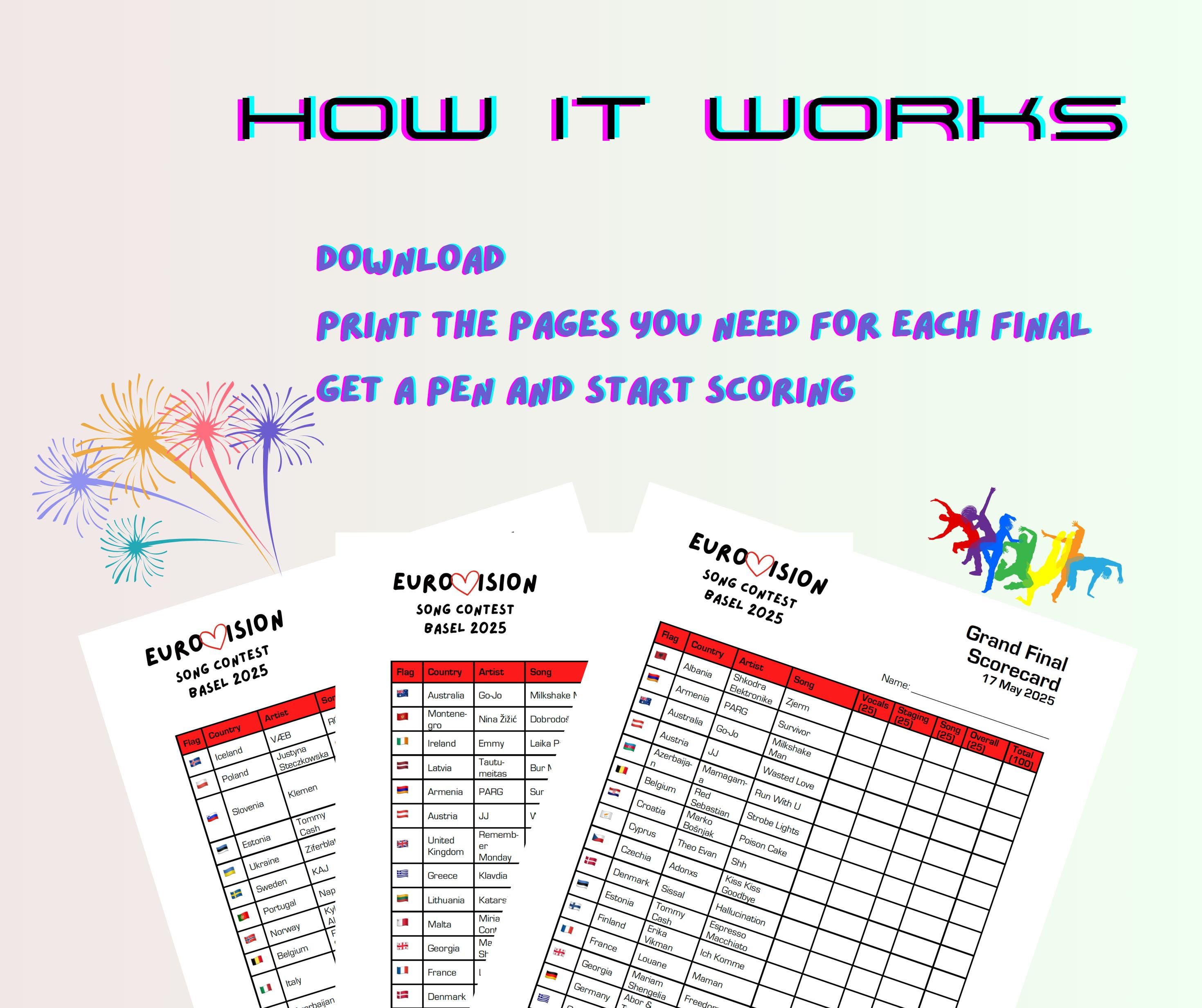 Eurovision Scorecard | Watch Party Score Sheet | Eurovision Basel ...