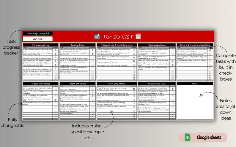 Virgin Voyages Planner | Cruise Organizer | Cruise Packing List ...