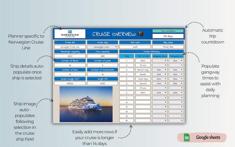 Norwegian Cruise Line Planner | NCL Planner | Cruise Planner | Cruise ...