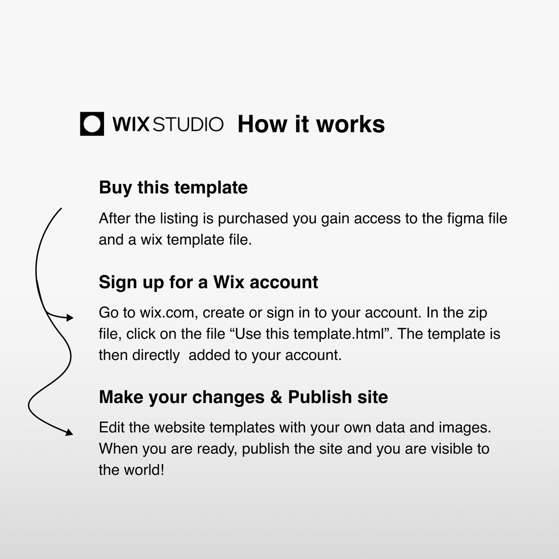 Portfolio Website Wix Template Modern Blog Services Sales Page Site ...