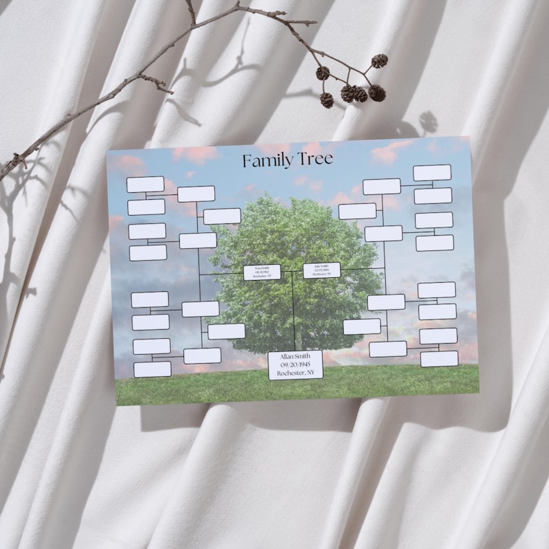 5 Generation Family Tree Chart | Printable Genealogy Template ...
