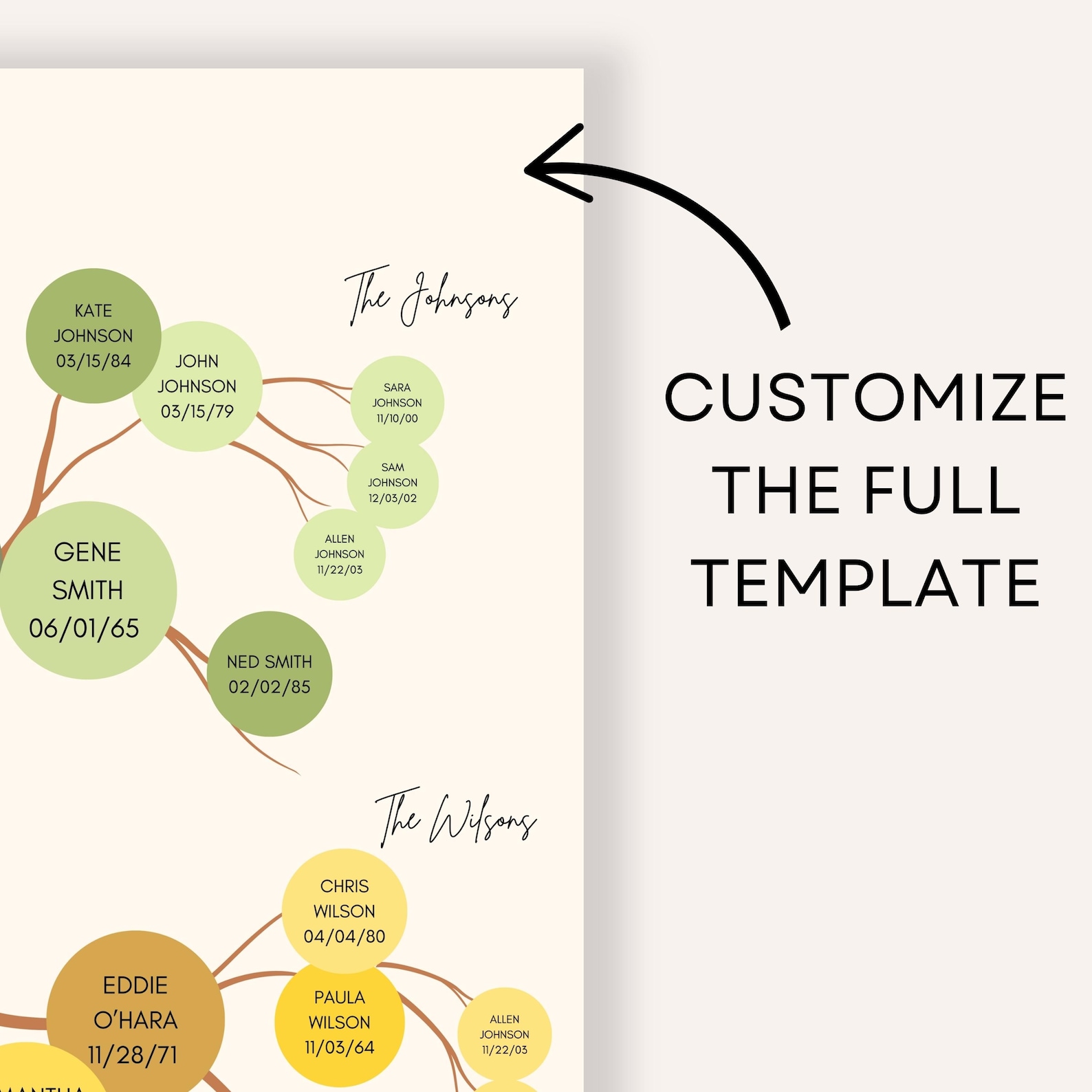 Personalized Family Tree Template | Editable Family Tree Poster ...