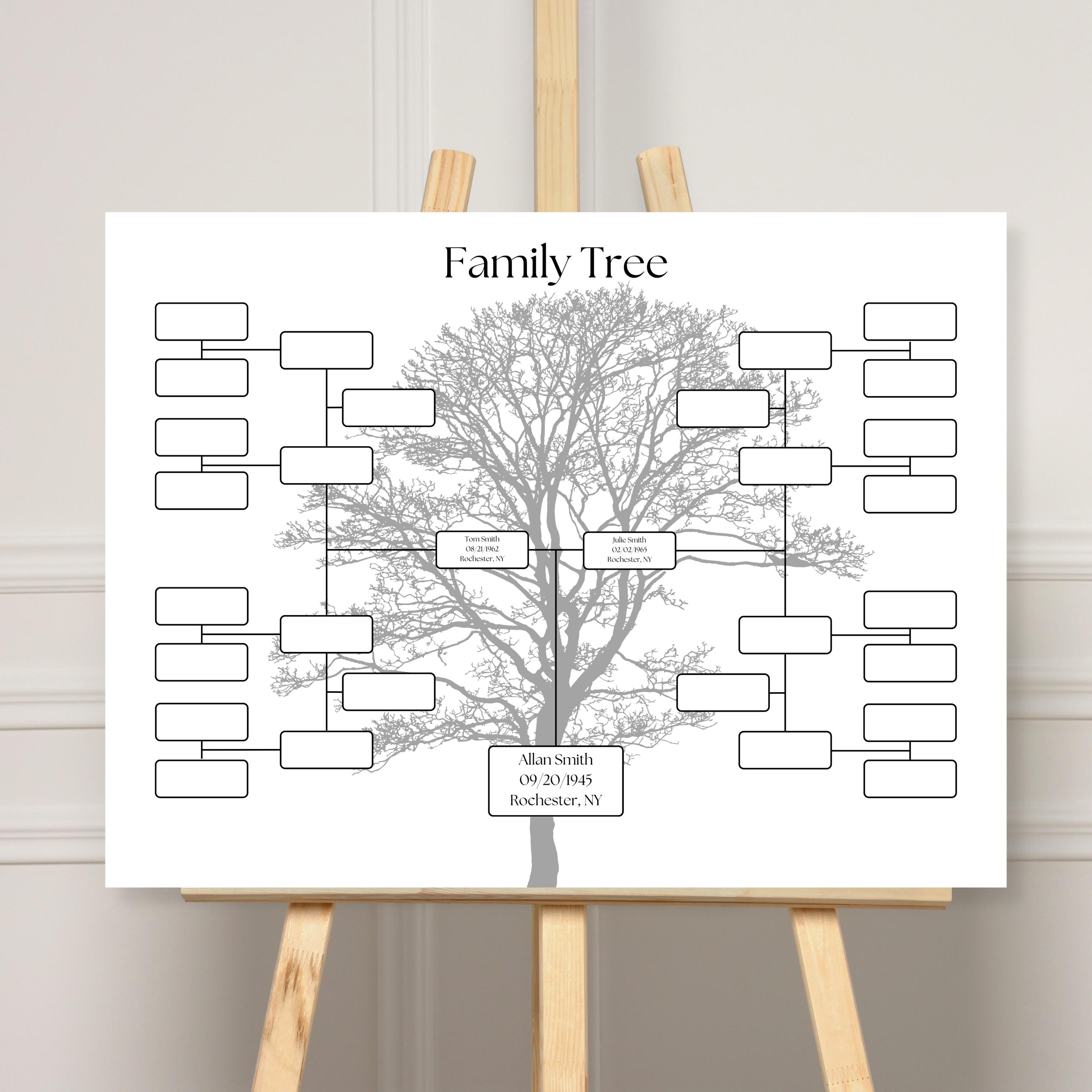 5 Generation Family Tree Chart | Printable Genealogy Template ...