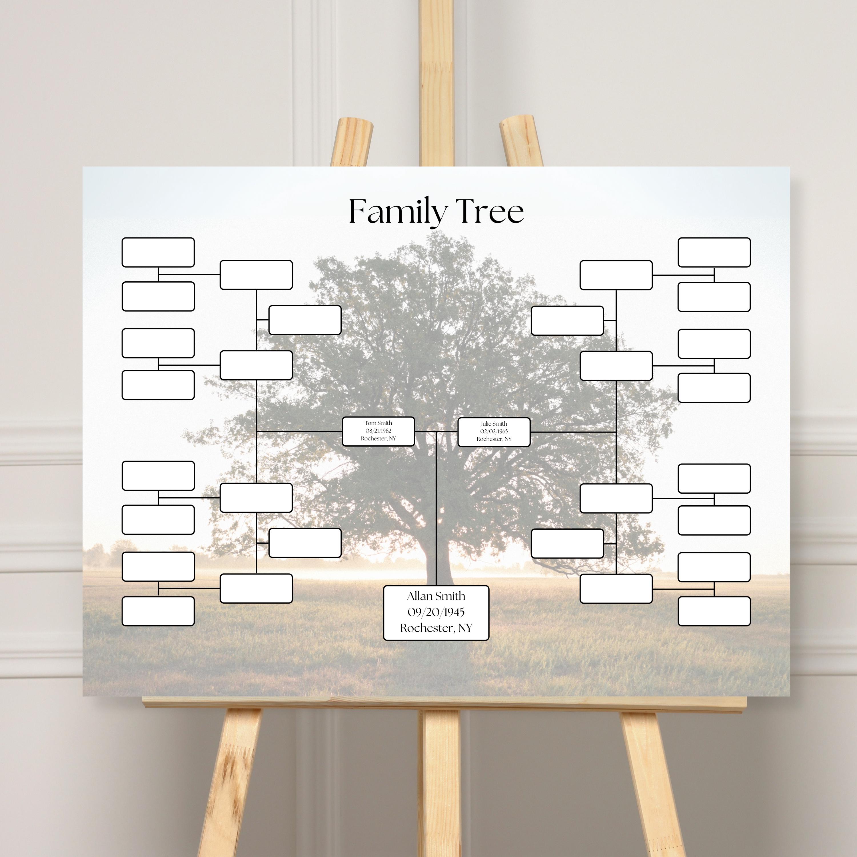 5 Generation Family Tree Chart: Fillable Genealogy Template (PDF) - Etsy