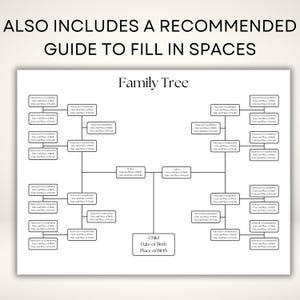 5 Generation Family Tree Chart | Printable Genealogy Template ...