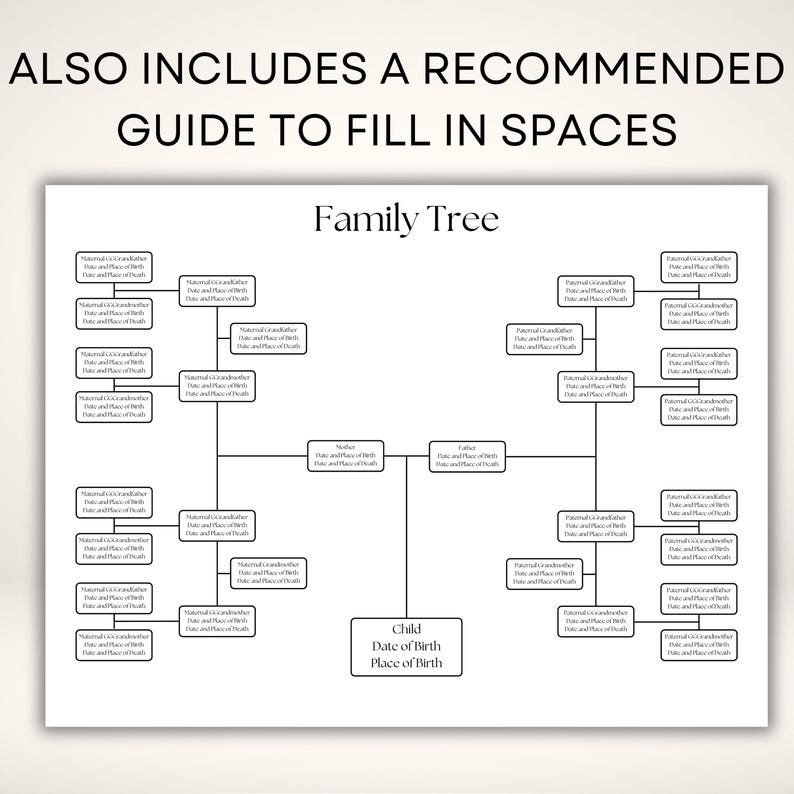 5 Generation Family Tree Chart | Printable Genealogy Template ...