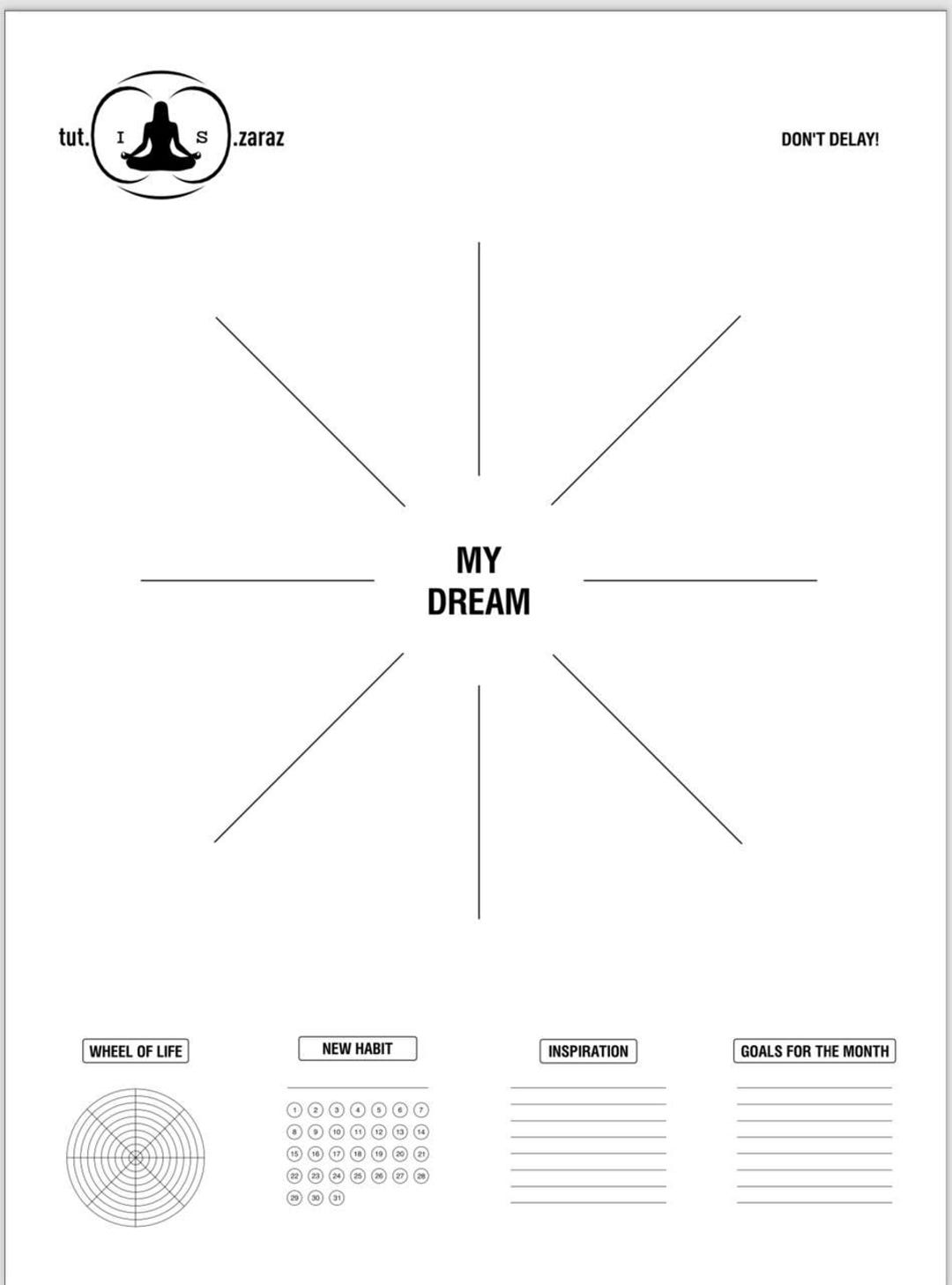 Visualization Map - Etsy