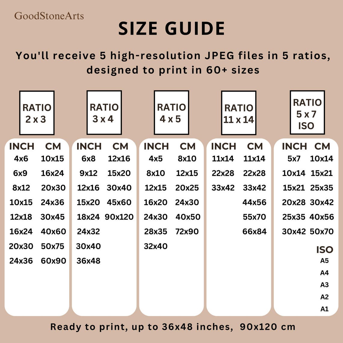 Yay You're Here, Welcome Sign Print: Entryway Art, Guest Room Decor ...