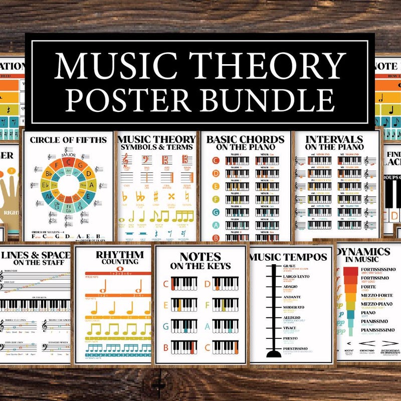 Music Theory Poster - Etsy