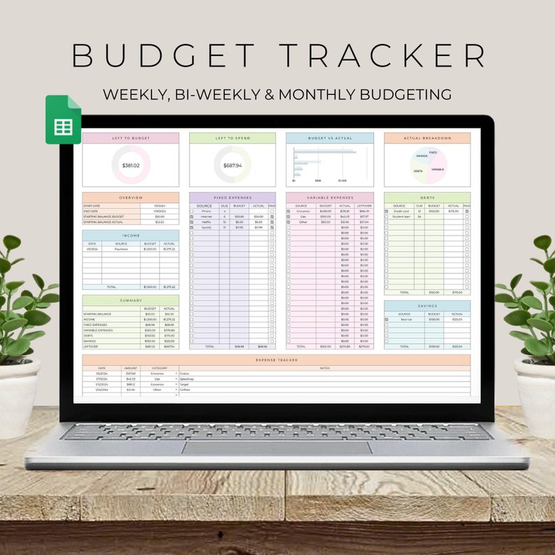 Budget Tracker Template: Weekly, Bi-weekly, Monthly Track Your Income ...