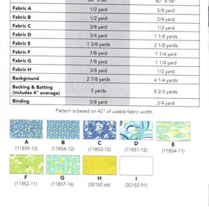 Windrose Quilt Pattern by Crystal Manning, 2 Sizes: Throw 64x80", Twin ...