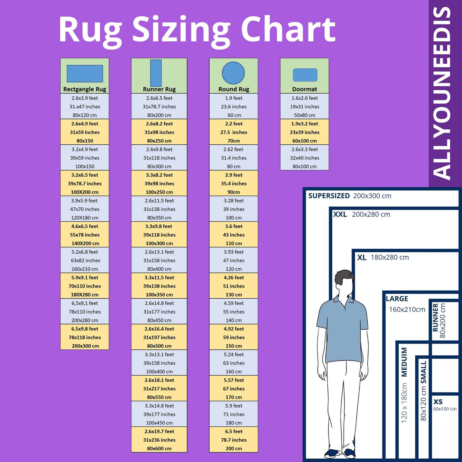 Neverlands Map Rug, Fantastic Rug, Amazing Rug, Magic Rug, Gamer Rug ...