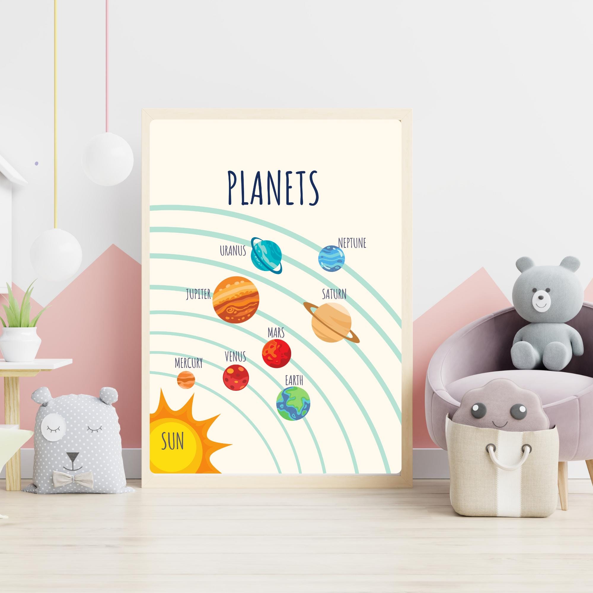 Solar System Printable, Educational Posters, Solar System, Classroom ...