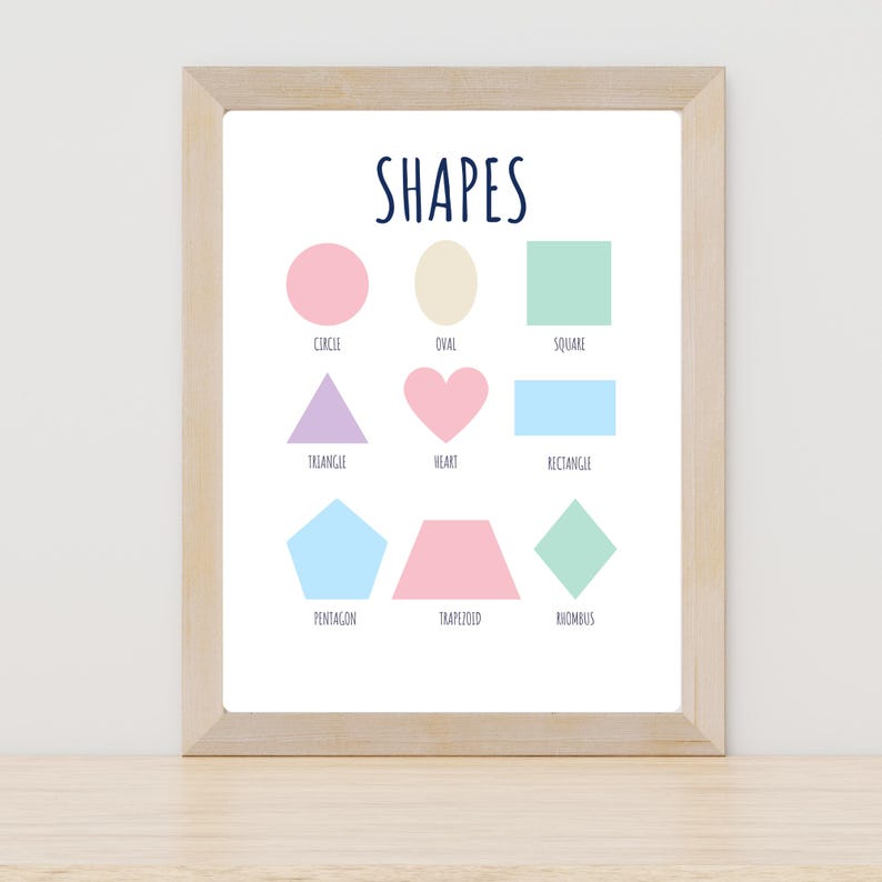 Shapes Poster, 3D Shapes Printable, Classroom Decor, Geometric Shapes ...