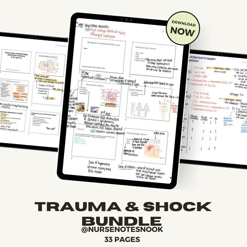 Trauma and Shock Bundle - Etsy