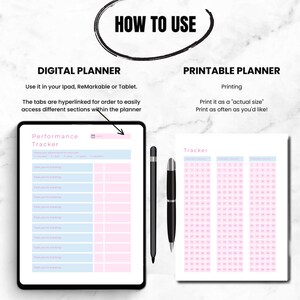 2025 Habit Tracker Printable Habit Tracker Digital Yearly, Monthly ...