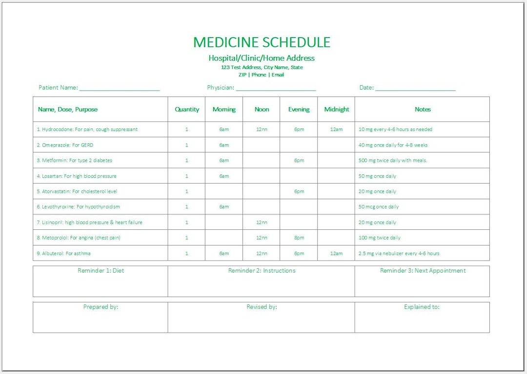 Customizable Medication Schedule, Medication Tracker, Medicine Intake ...