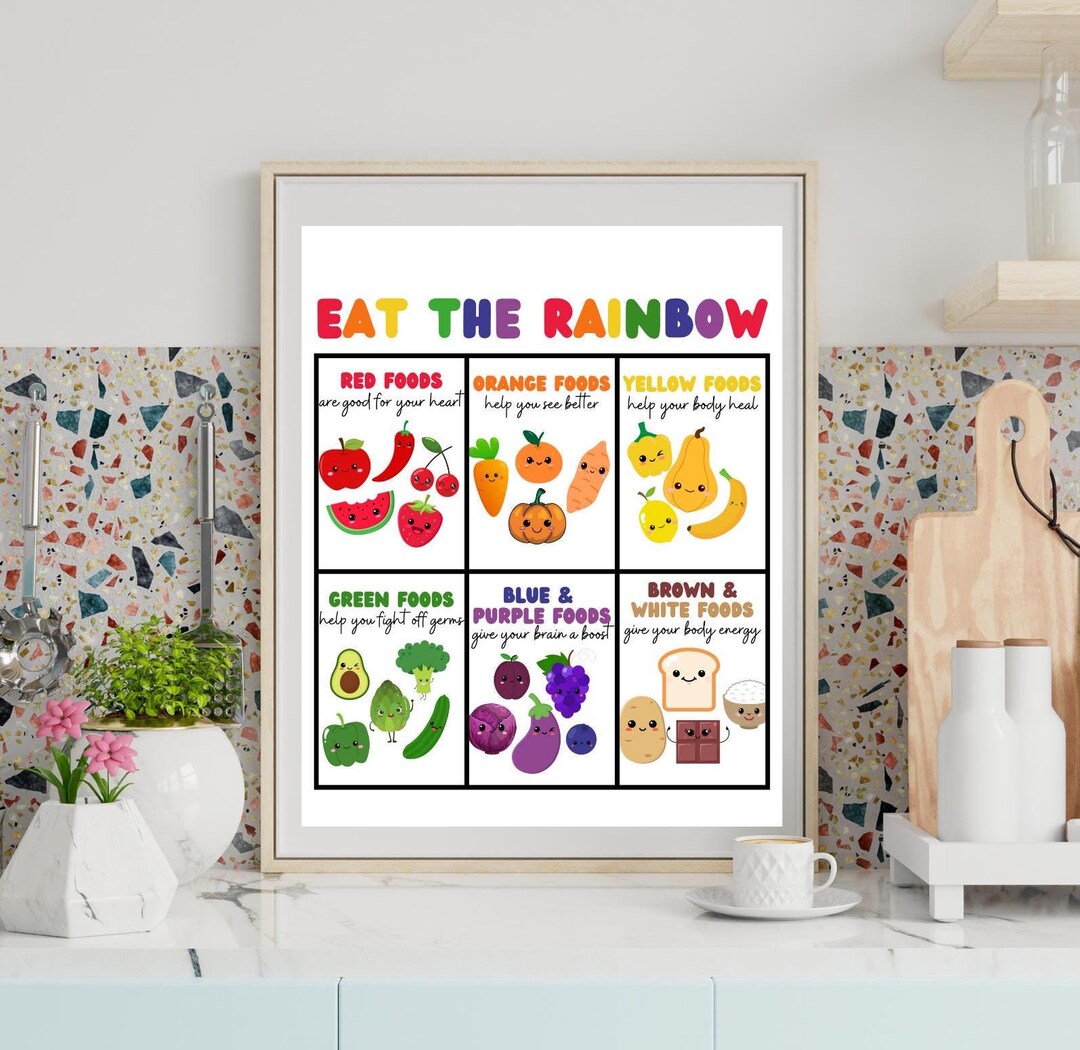 Colorful Foods and Their Benefits: Intuitive Eating Printables - Etsy
