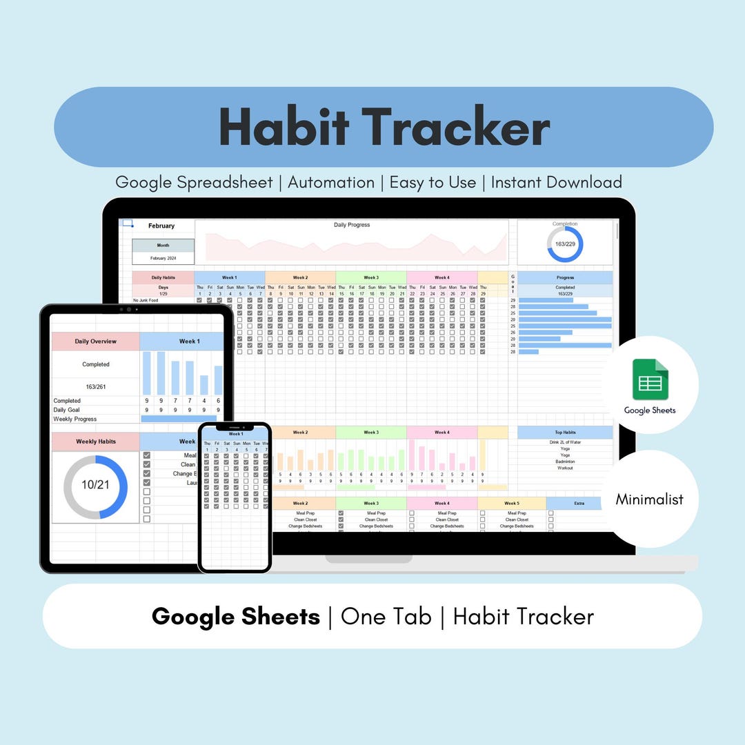Habit Tracker, Digital Goal Planner, Weekly Daily Organizer, Boost ...