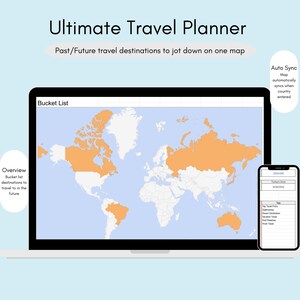 Ultimate Google Sheets Travel Planner With Budget Tracker, Packing List ...