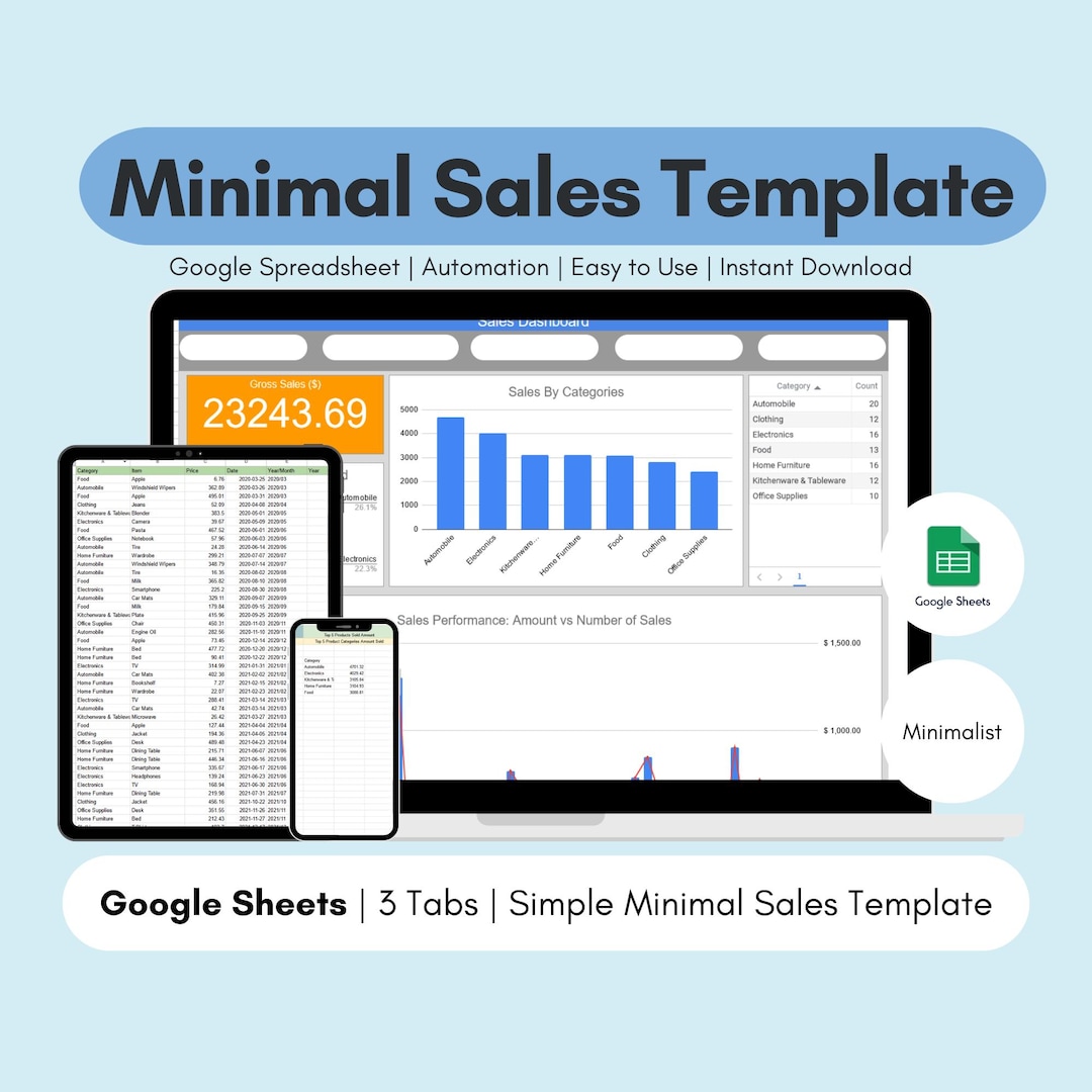 Sales Tracker Spreadsheet for Google Sheets, Profit Dashboard, Small ...