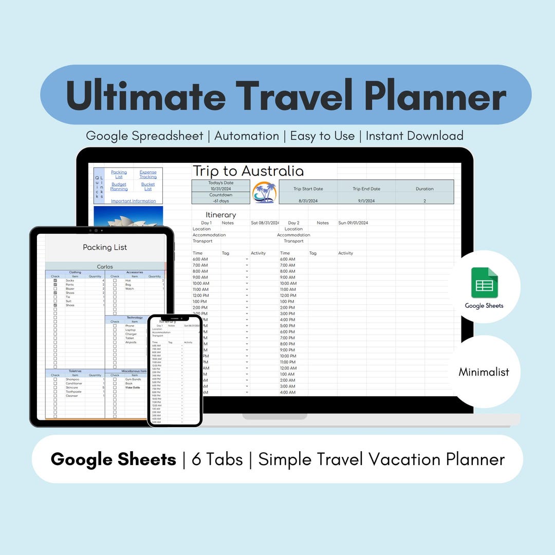 Holiday Travel Planner Google Sheets Template Budget Tracker, Packing ...