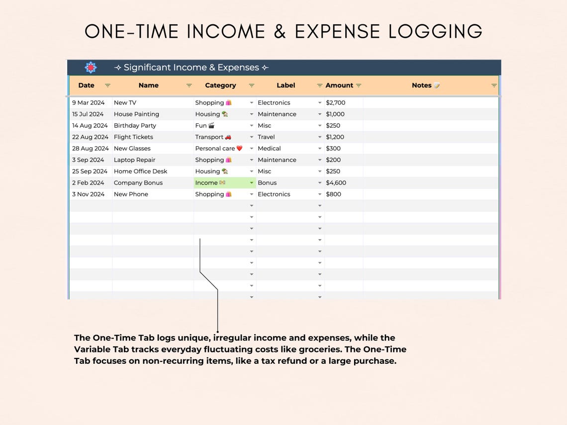 Personal and Family Budget Tracker Track Income, Expenses ...