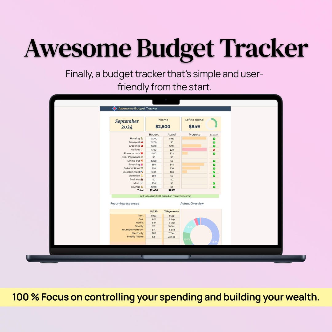 Personal & Family Budget Tracker Google Spreadsheet, Monthly / Yearly ...