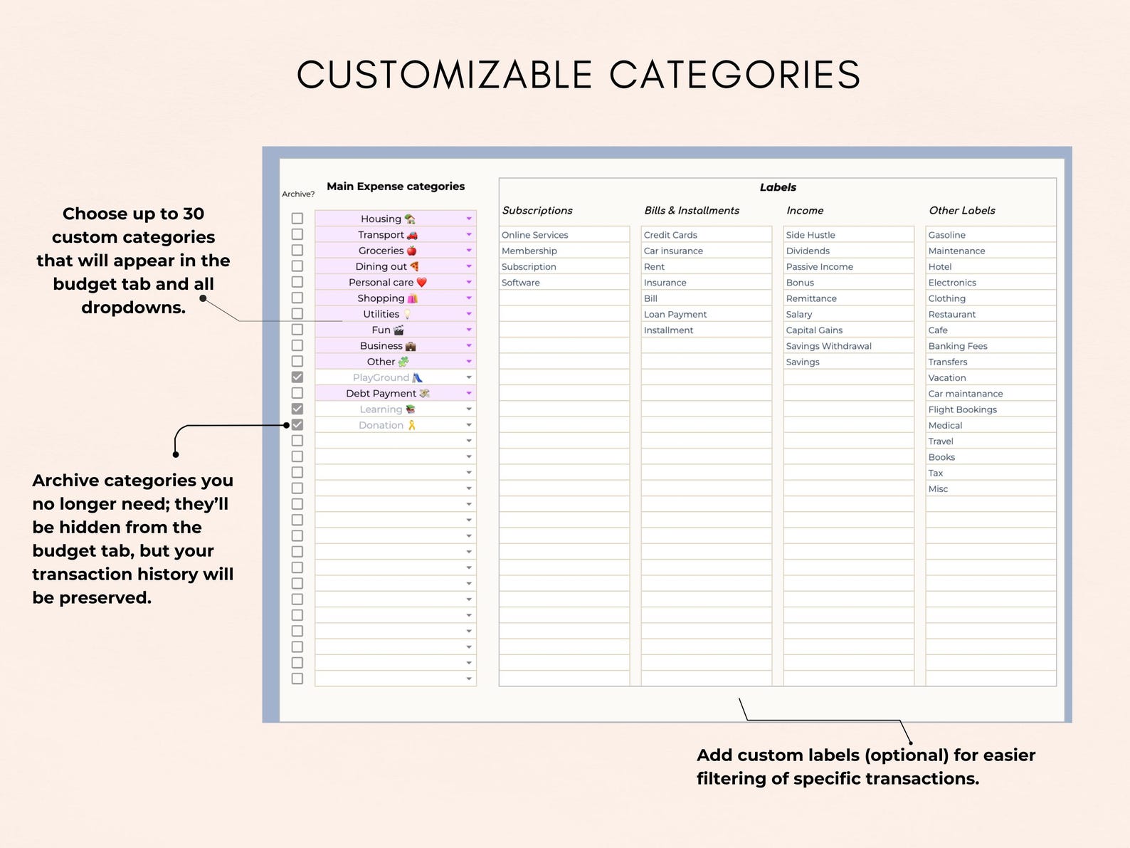 Personal and Family Budget Tracker Track Income, Expenses ...