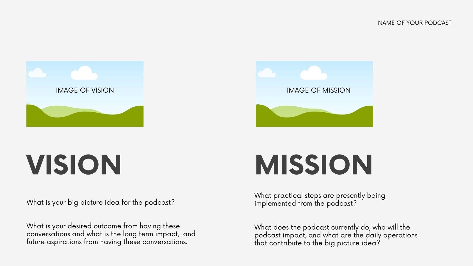 Minimalist Podcast Pitch Deck Template - Etsy