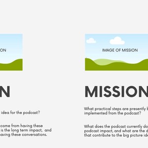 Minimalist Podcast Pitch Deck Template - Etsy