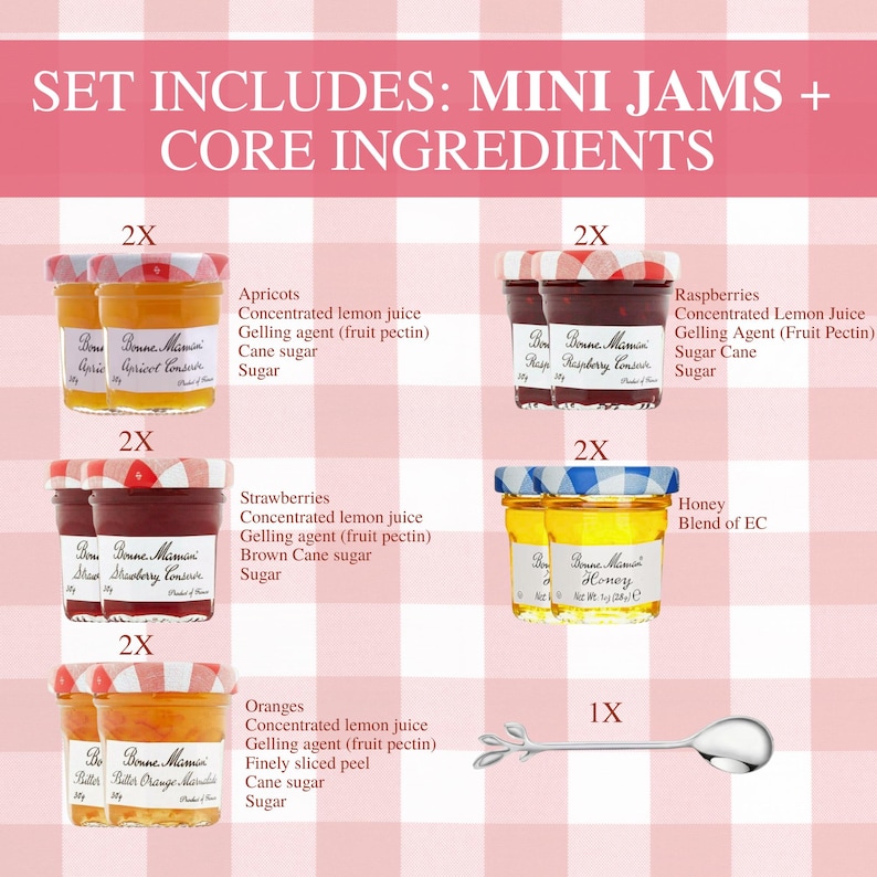 Bonne Maman Mini Jam Gift Set: Gourmet Marmalade & Honey Hamper - Etsy UK