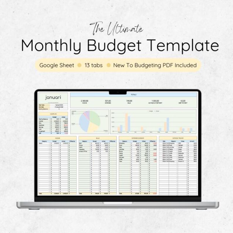 Monthly Budget Template Google Sheets | Finance Tracker, Paycheck ...