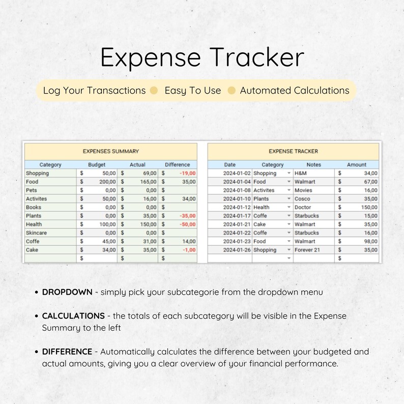 Monthly Budget Template Google Sheets | Finance Tracker, Paycheck Budget Planner, Expense ...